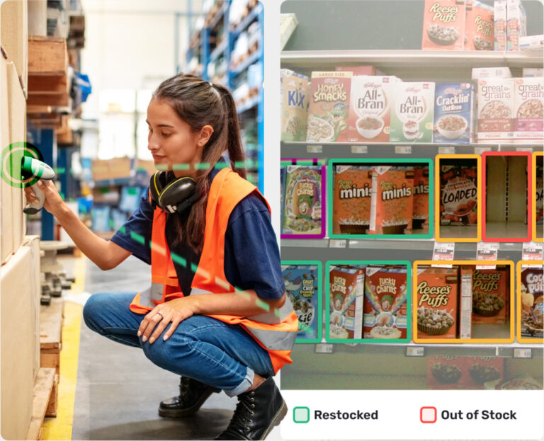 Productivity - Focal